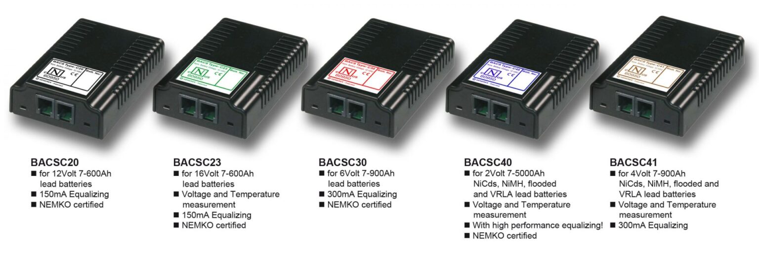 BACS Module - Effekta 2024
